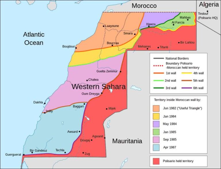 Travelling to Western Sahara